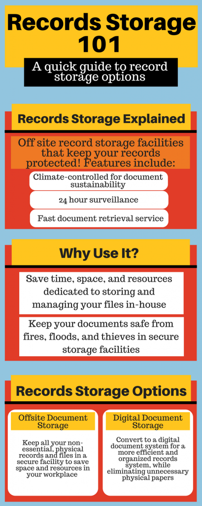 Records Storage and Document Management | Record Nations