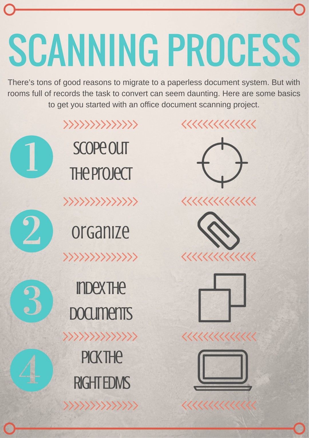 the-4-key-steps-in-the-scanning-process-record-nations