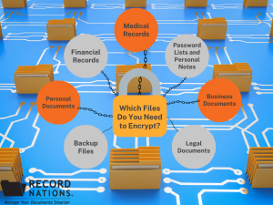 Which Files Do You Need to Encrypt? | Record Nations