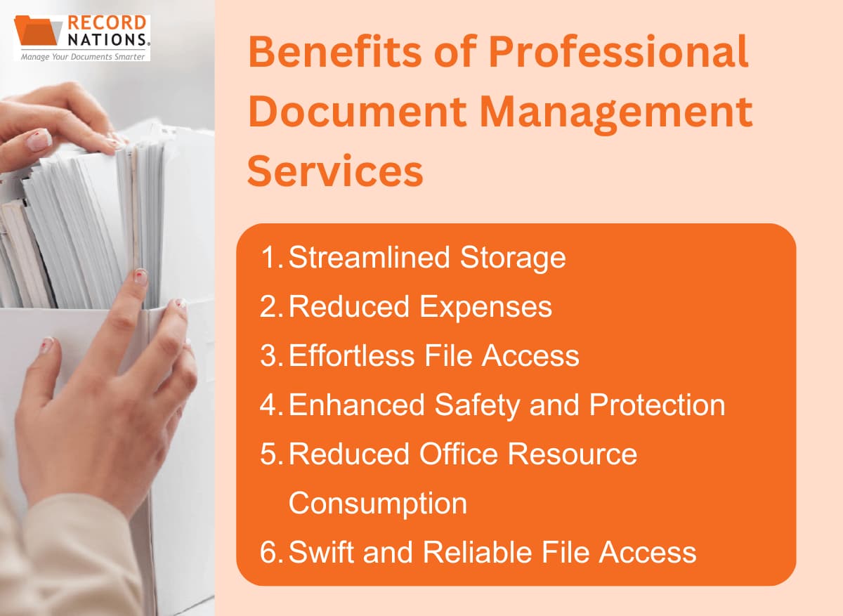 Document Management in Savannah, GA | Record Nations